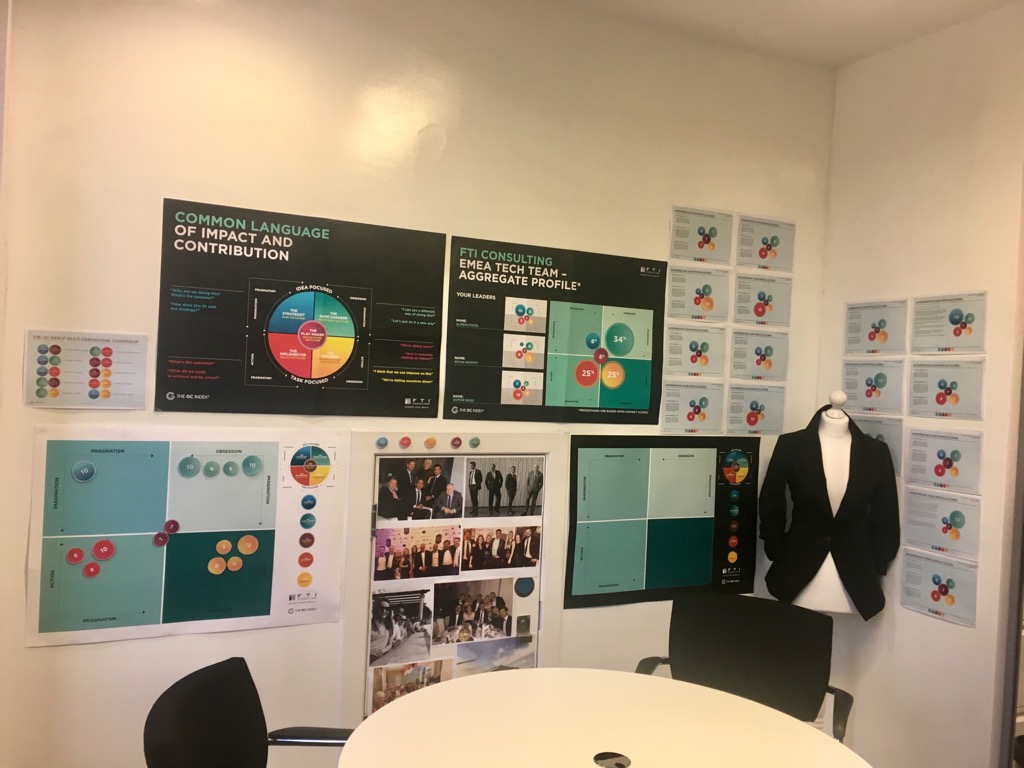 Become a game-changing employer | The GC Index