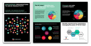 Game-Changing Impact | The GC Index