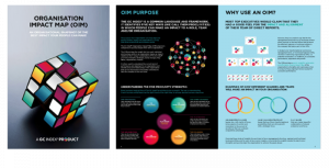 Game-Changing Impact | The GC Index