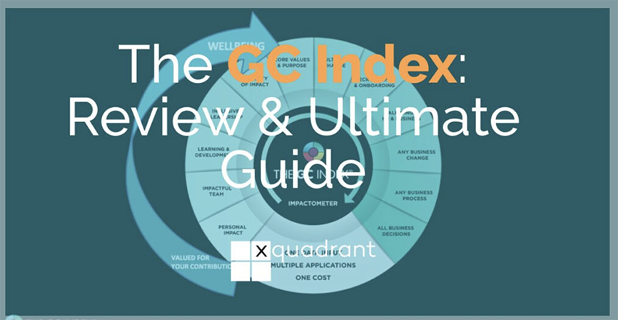 Game-Changing Impact | The GC Index