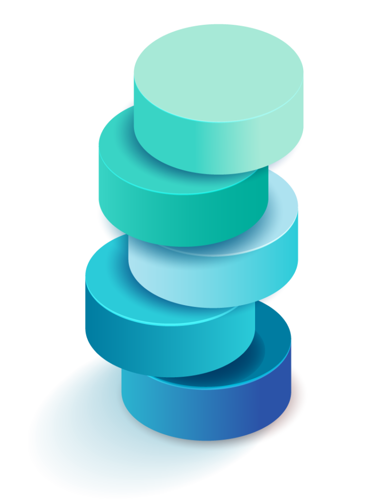 The GC 360° | The GC Index